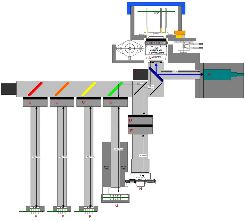Medical & Biomedical Design | MARLEX Engineering Inc.